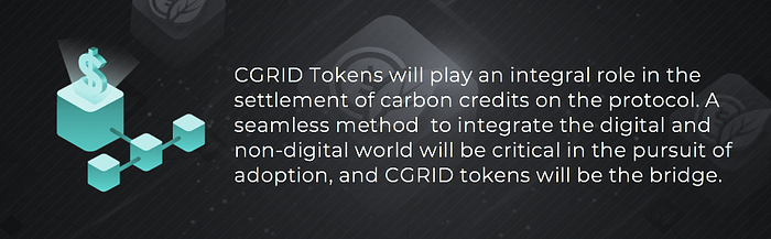 Carbon Grid Protocol Roadmap Highlights | by Andy CGRID | Carbon Grid ...