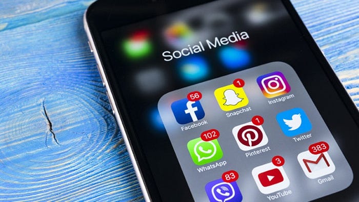Social Media — Good or Bad?. Social media. Today a perfectly normal ...