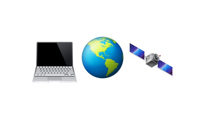 Unveiling the Internet. The history and our future | by Shuli Hallak ...