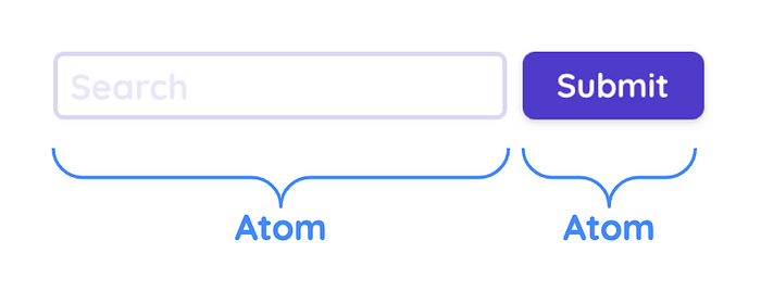 Scalable Frontend Component: Atomic Design | by Just Arya | Medium