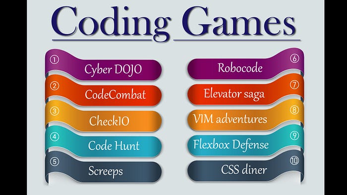 10 Best Coding Games To Boost Up Your Skills | by Pepcoding | Medium