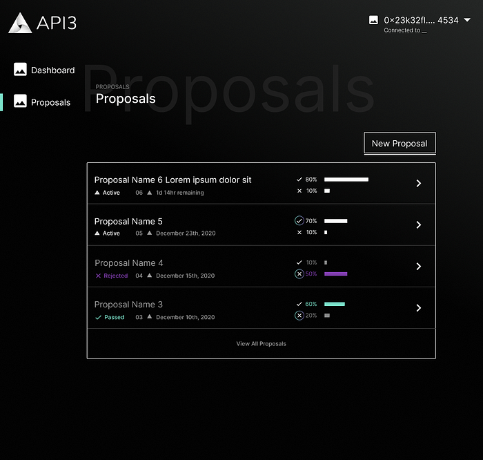 API3 DAO Development Update, February 2021 | by Burak Benligiray | Api3 | Medium