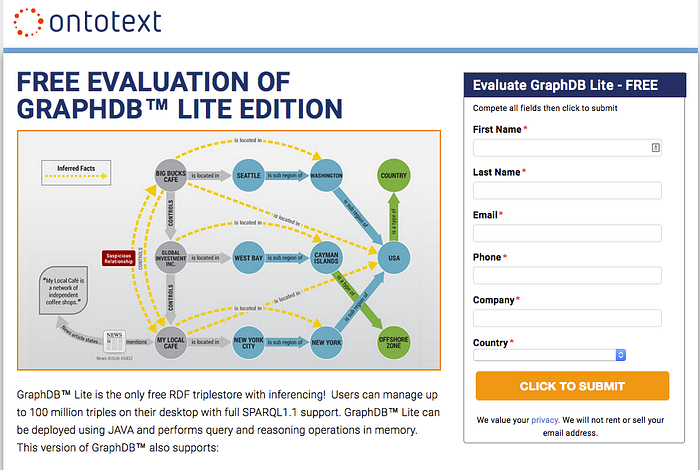 Install Tomcat and GraphDB (OWLIM) without losing your mind | by Wayne Weibel | Medium