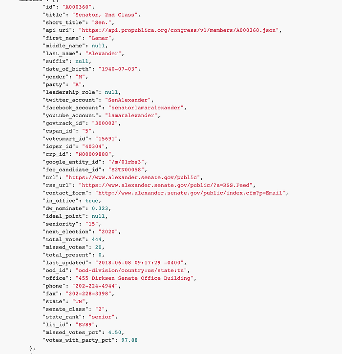 Rails API project Part 2: The art of seeding ! | by Joan Indiana Lyness | Medium