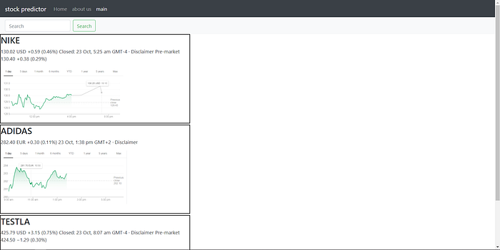 Stock Prediction Website. Creating a webapp that displays various… | by ...