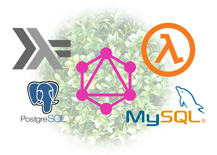 Add A GraphQL Interface to Your Existing MySQL/PostgreSQL Database | by ...