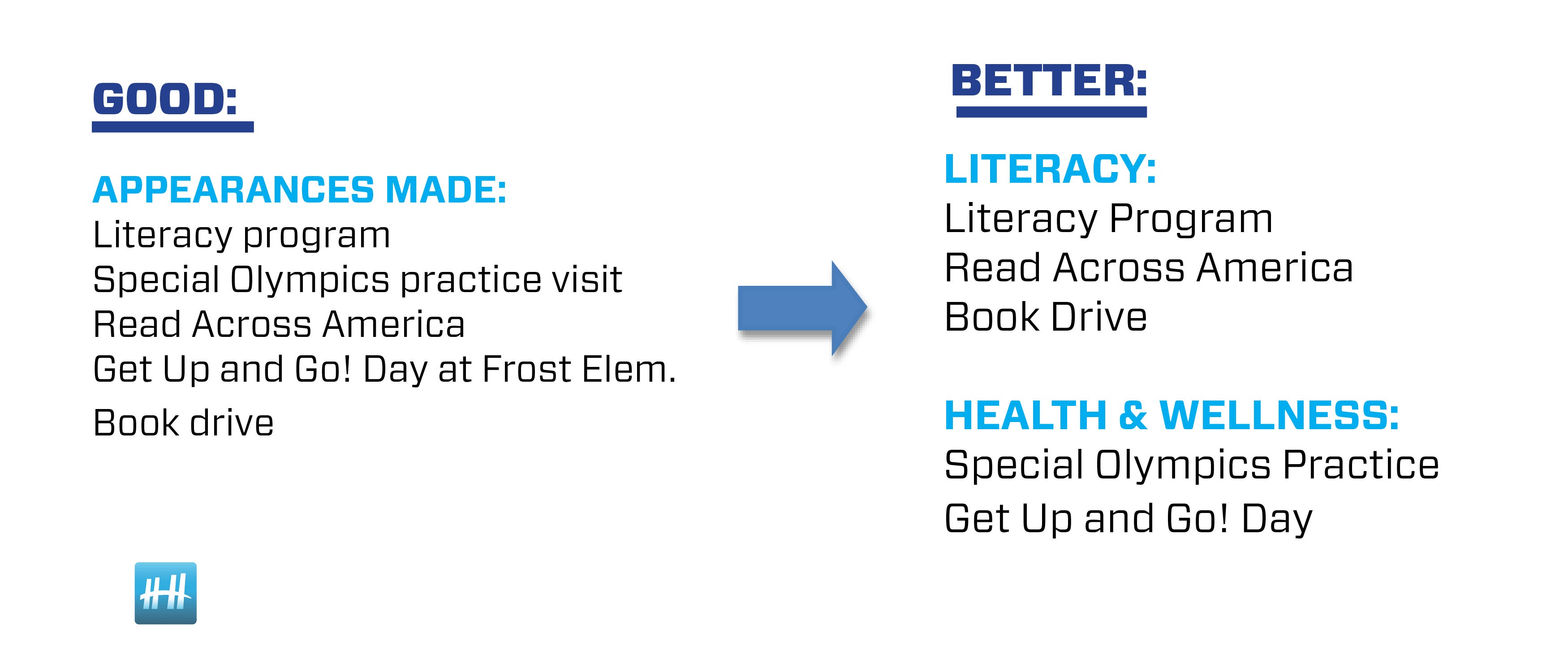 Creating a compelling community outreach webpage | by Kayla Gross ...