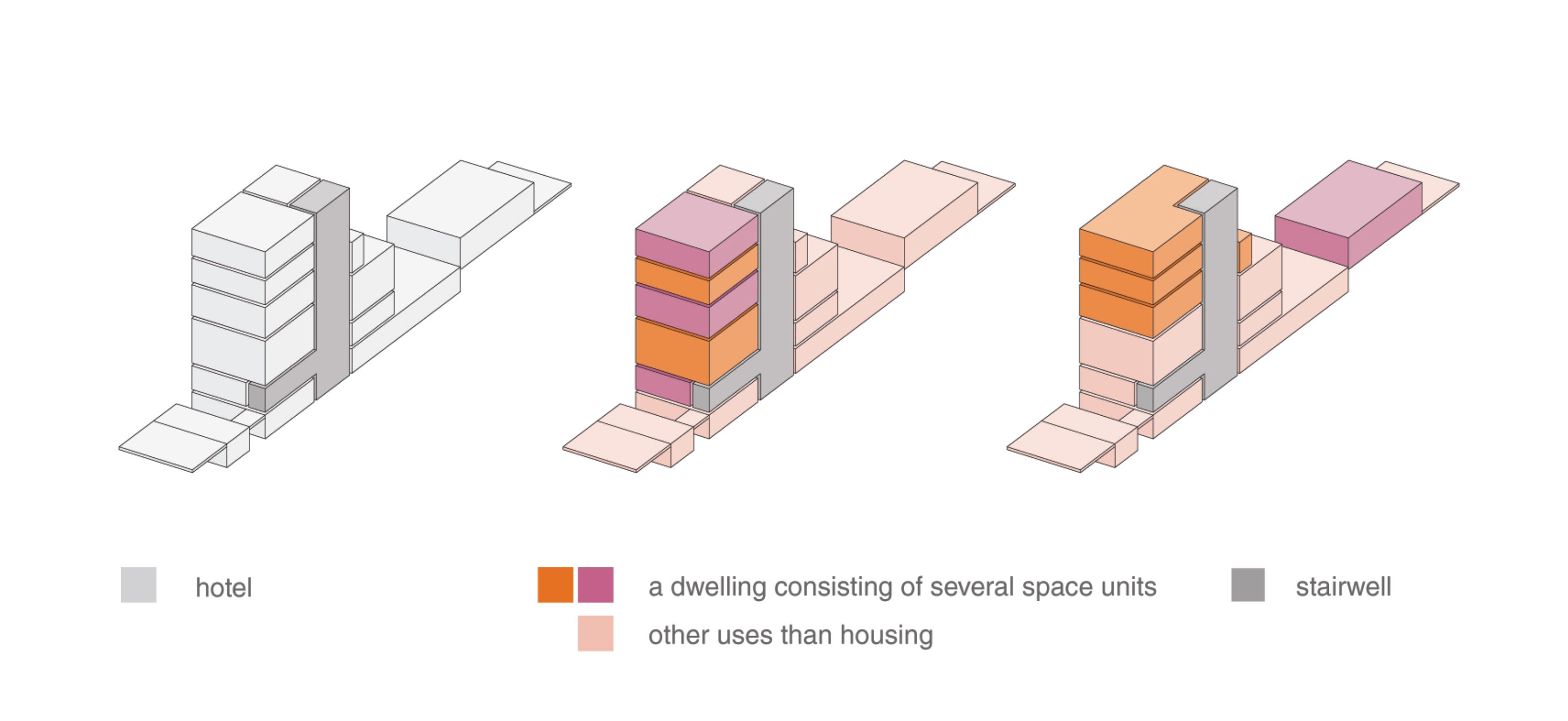 Towards resilient building construction | by Aalto ARTS | Creativity ...