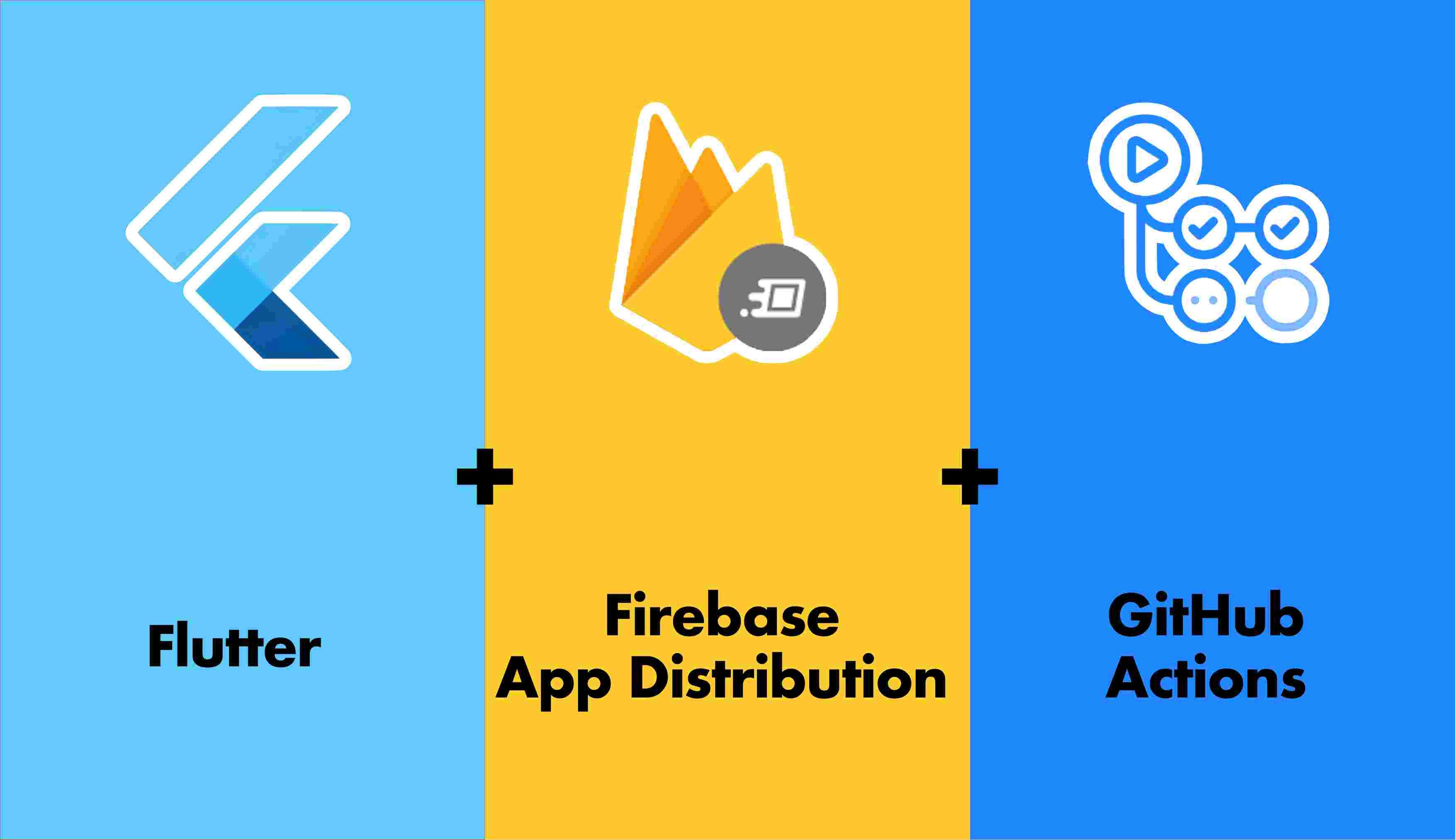 Automating Flutter Publishing With Github Actions And Firebase App