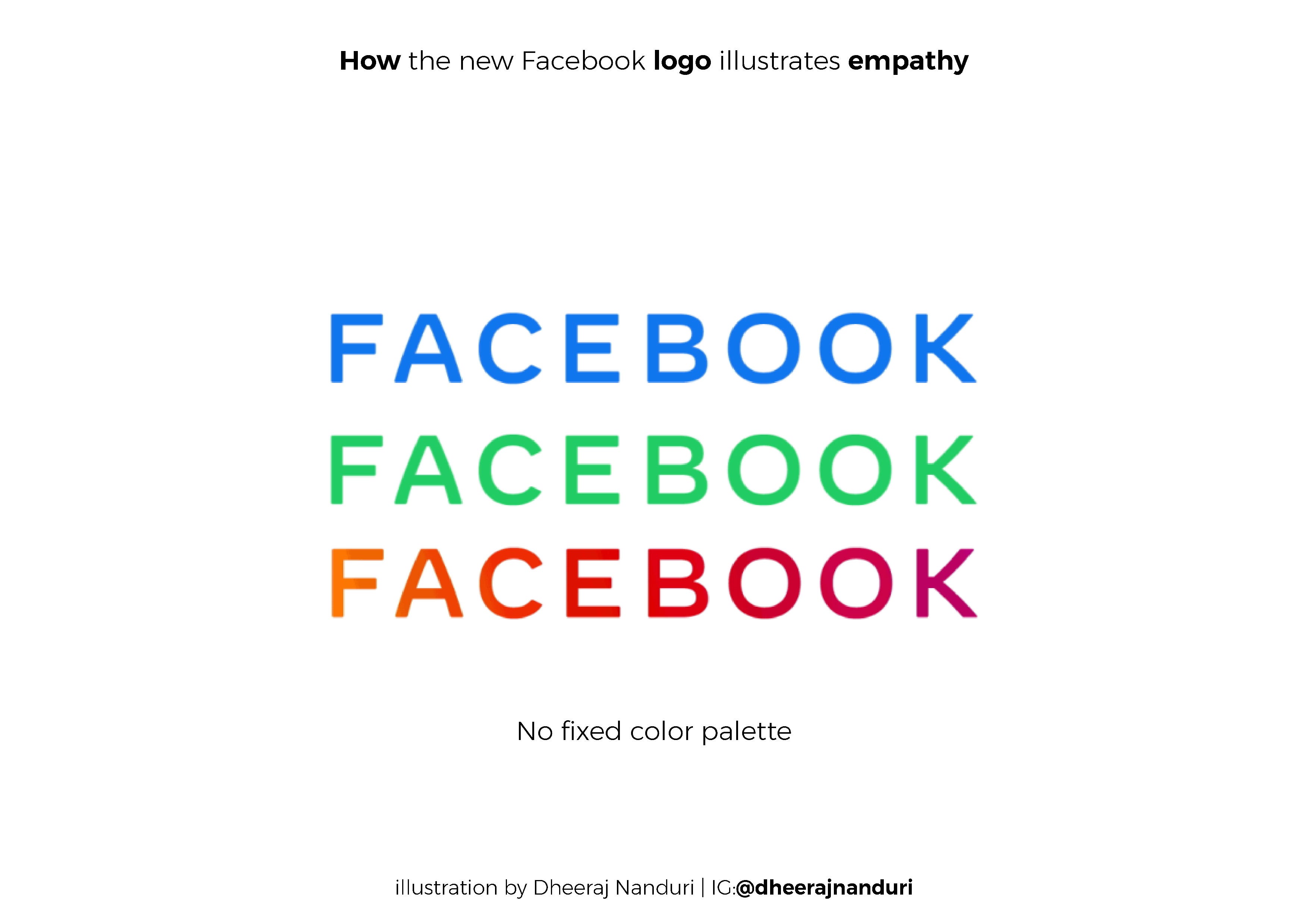 Welcome to the new FACEBOOK!. Design goals behind the all new… | by ...