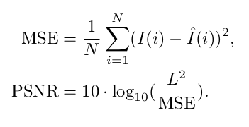 An Introduction to Super Resolution using Deep Learning | by Bharath ...