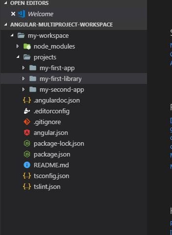 Monorepo Development Series Part-1: In Angular Using Multi-Project Workspace | by Mithun Das ...