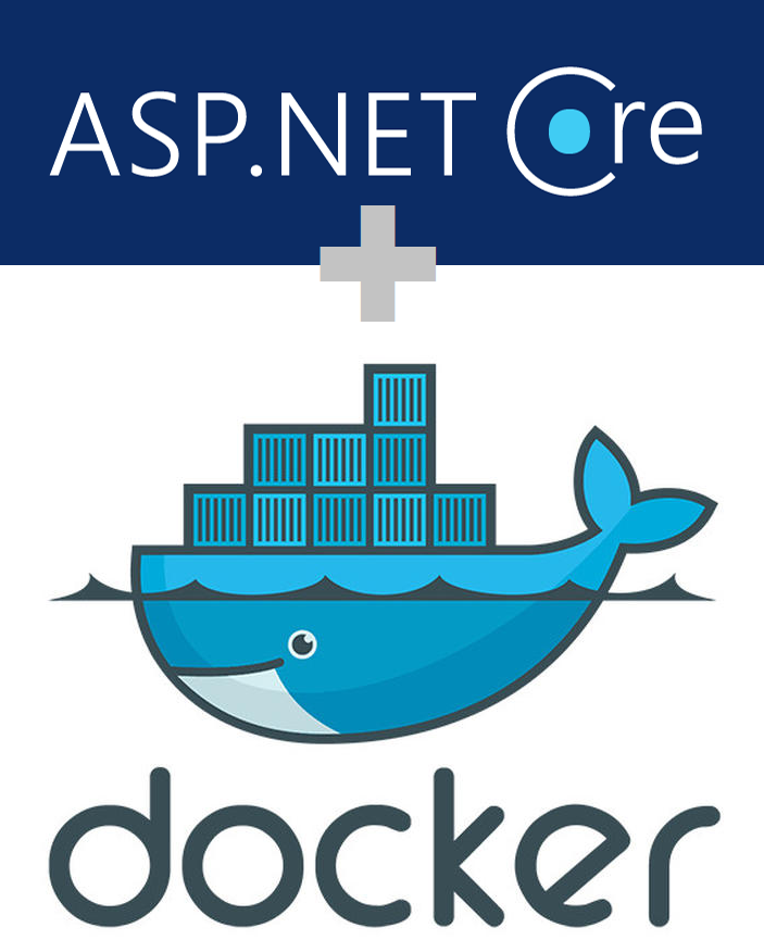 ASP.NET Core with Docker — Installation guide and example | by Rubén Dimarco | Medium
