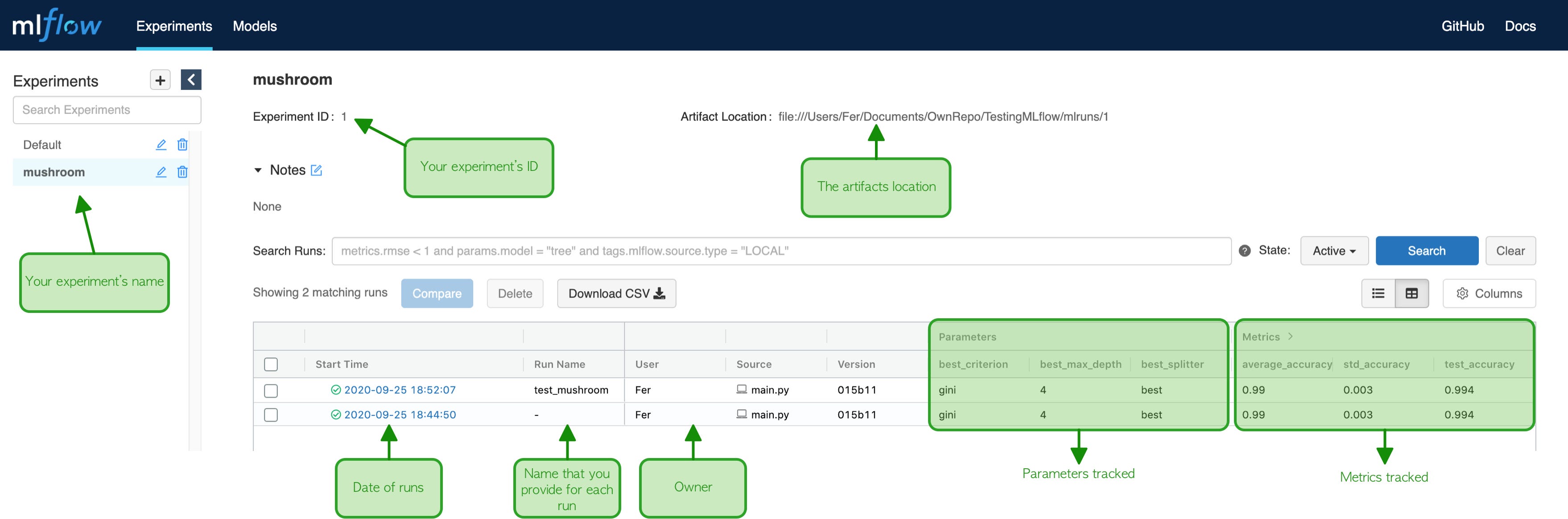 Track Your ML models as a Pro, Track them with MLflow. | by Fernando ...