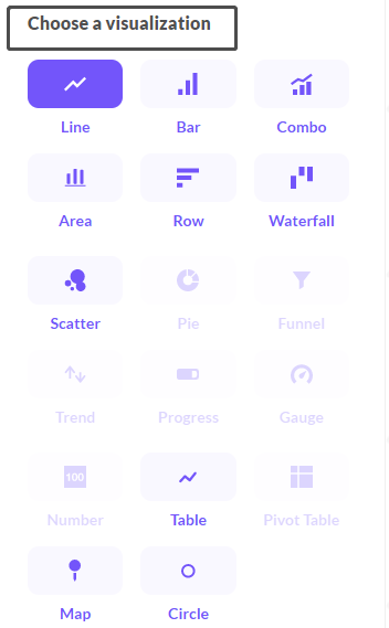 Footprint User Guide 2: How to create Your Analysis Chart | by ...