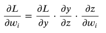 Logistic Regression with PyTorch. A introduction to applying logistic… | by Denny Loevlie ...