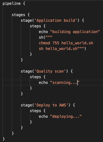 Demystifying DevOps: Getting Started With Automated Delivery Pipelines ...