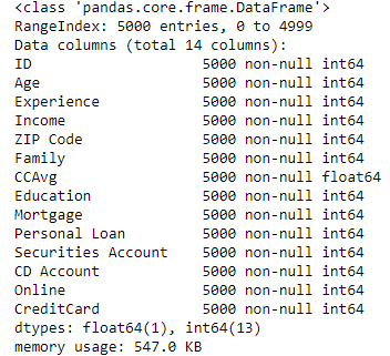 A complete guide on Exploratory Data Analysis | Analytics Vidhya