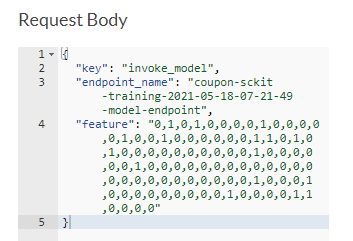 Automate SageMaker Real-Time ML Inference pipeline in a ServerLess way | by Prasanth Mathesh ...