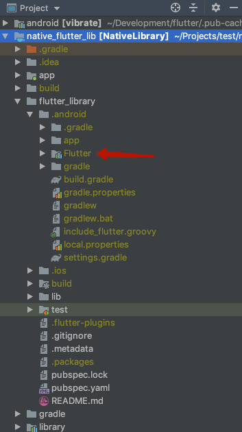Создание Android библиотеки(aar) из Flutter модуля | by Askar Syzdykov | Medium