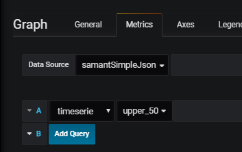 SimpleJson datasource implementation in Grafana using SparkJava | by Raghavendra Samant | Medium
