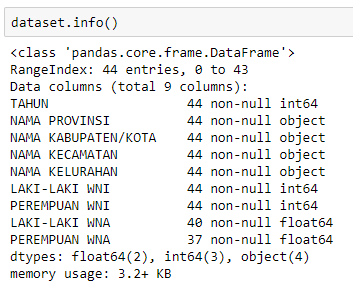 Python Fundamental for Data Science (Dasar Python Untuk Data Science ...