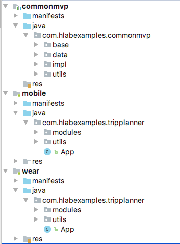 MVP Redefined ~ The Modular design [Part2] | by Harin Trivedi ...