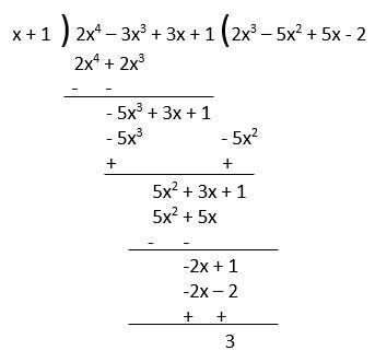 Division Algorithm, Remainder Theorem, and Factor Theorem Class 10th ...