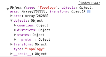 Building a U.S. Election Basemap with D3.js and TopoJSON | by Chris ...