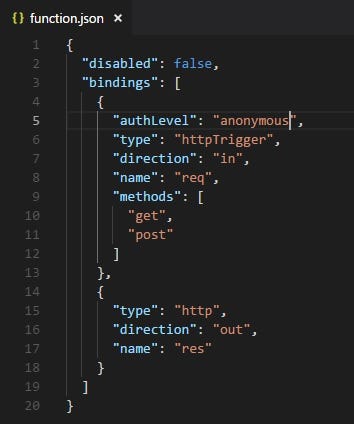 Up and Running with Azure Functions + Docker Containters | by Nicolas ...
