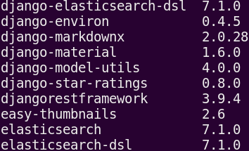 Integrating Elasticsearch 7 into Django project | by shivamani patil | Analytics Vidhya | Medium