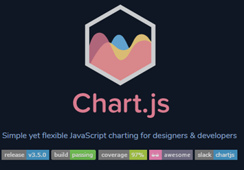 Best Javascript Chart Libraries for 2021 | by Mahira Tabassum | Medium
