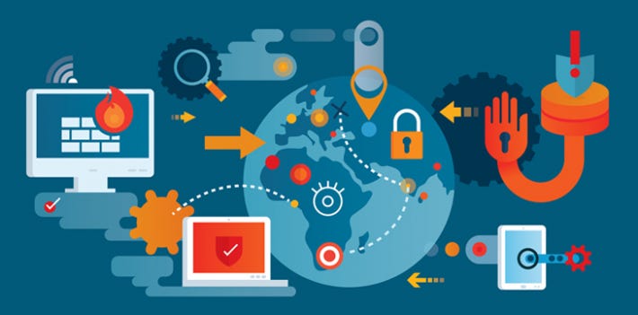 Pentest+: Network Based Attacks Part 2 | by Danny | Medium