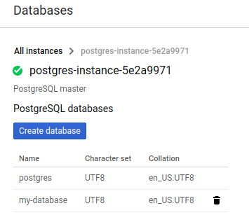 Managing Cloud SQL resources with Terraform | by Daniel Bergqvist | Google Cloud - Community ...