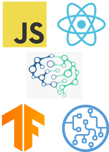 Machine Learning for a beginner using Javascript | by Nikunj Pansuriya ...