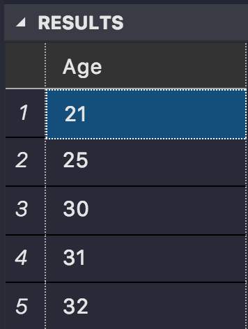 What are SQL Server clauses and how do you use them | Analytics Vidhya