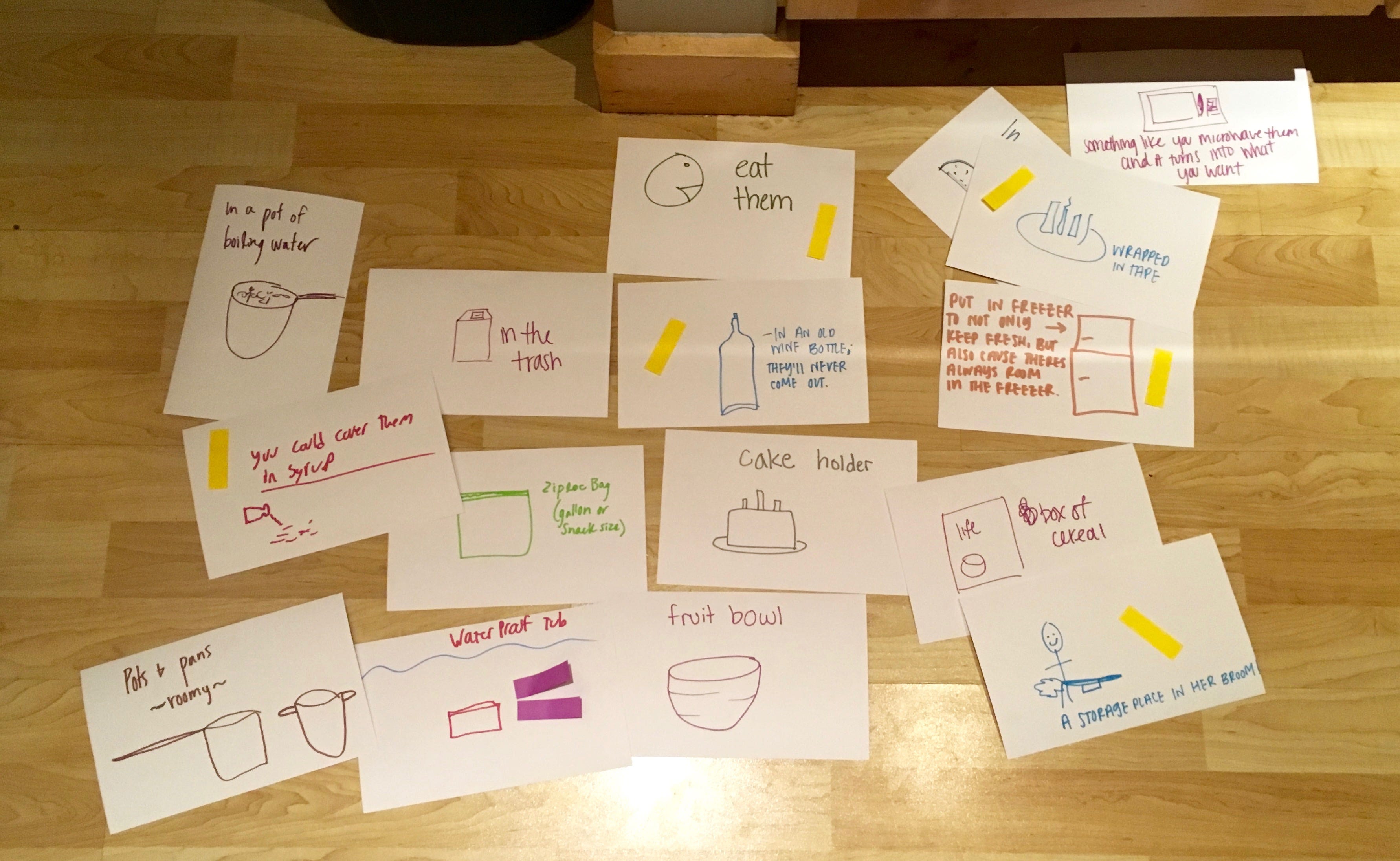 Blue Sky Ideation. Individual Idea Generation: My how… | by Rebecca ...