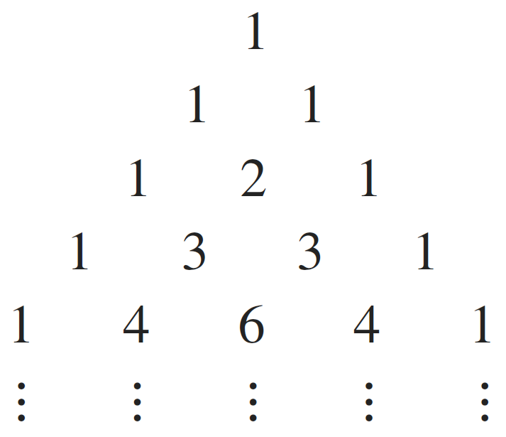 Binomial Theorem. The Pascal’s Triangle is an arrangement… | by ...
