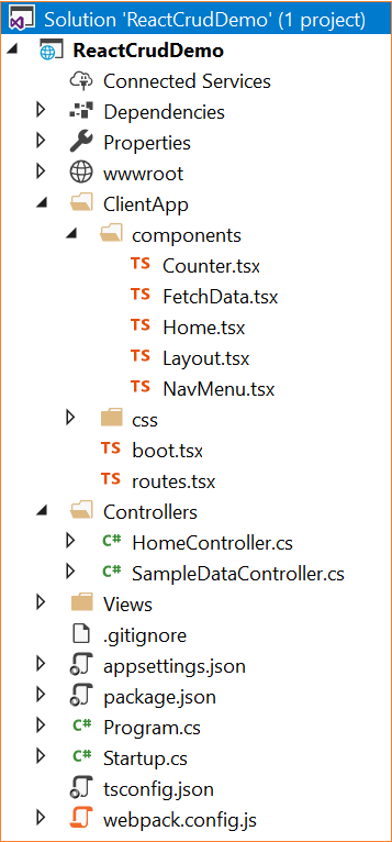 Asp Core — Crud With React Js And Entity Framework