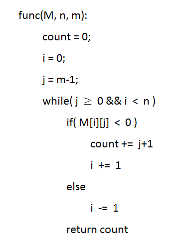 Algorithm Problem— 1. Problem Statement: Find the number of… | by ...