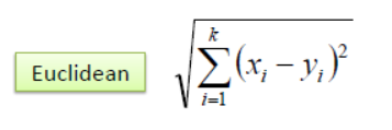 Handwritten Digit Recognition(HDR) using K-nearest Neighbors(KNN) | by ...