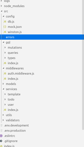 Todo Crud App Apis With Graphql Express Js Mongodb Using Jwt Authentication By Techyaura