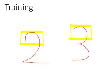 Chapter-8 Easy to understand the Top 10 commonly used Machine Learning ...