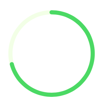 Code Structure and Readability Part 3 — File Structure | by Bob Roebling | Swift2Go | Medium