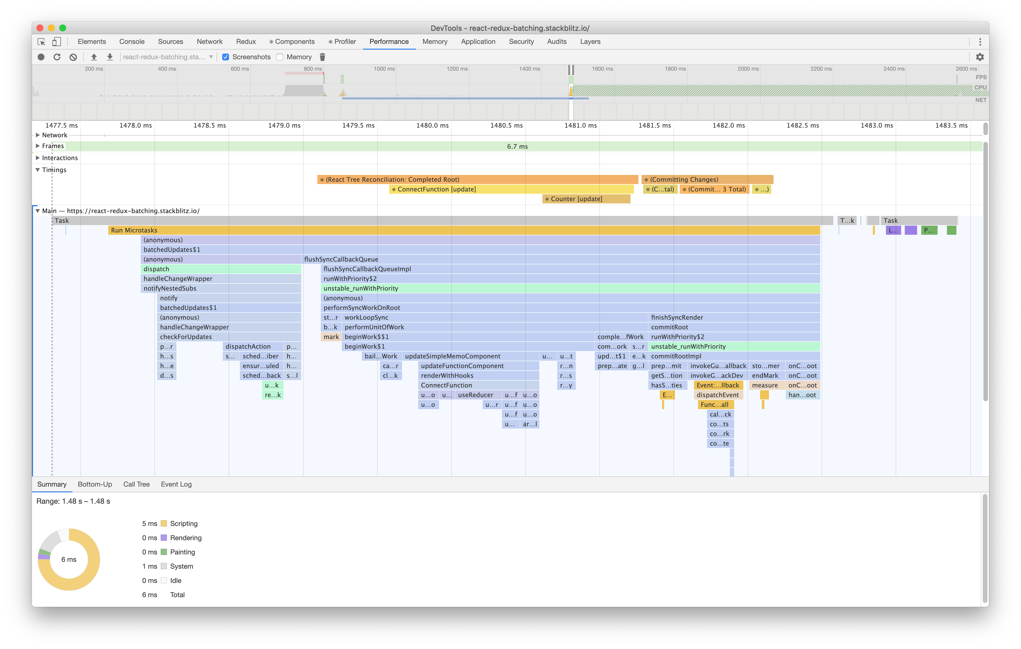 React Redux: performance considerations when dispatching multiple actions | by Oliver Joseph Ash ...