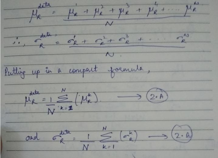 Understanding The Math Behind Batch Normalization Algorithm Part 1