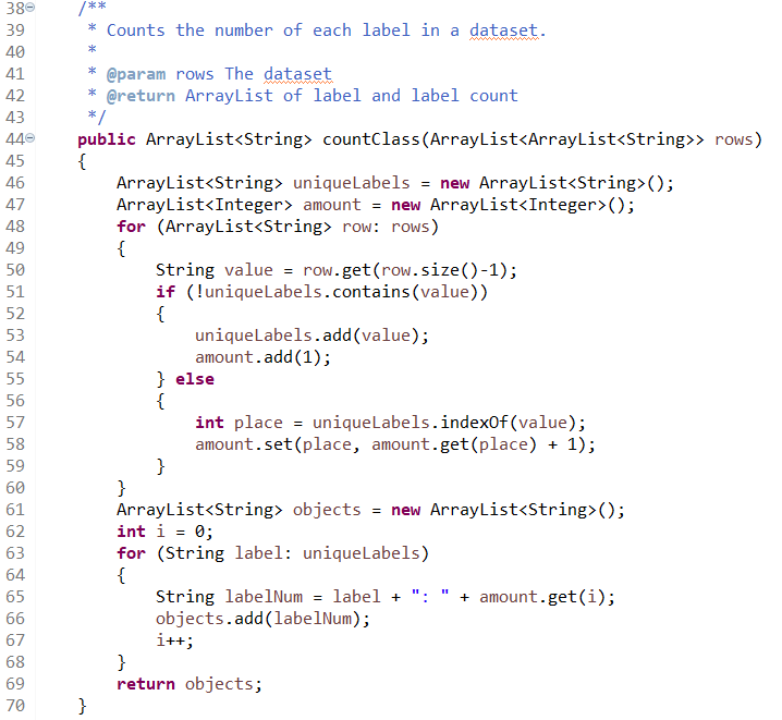 Machine Learning Java Decision Tree Classifier | by Anthony | Medium