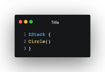Create your custom Media Player in MVVM (SwiftUI) — Part 1 | by Nikhil Vinod | Apr, 2022 | Medium