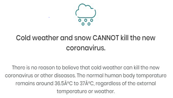 Myths about Covid-19 in Pakistan. In this age of digital world, the ...