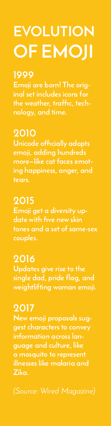 The little ideogram that could: how emoji are changing the face of 21st ...